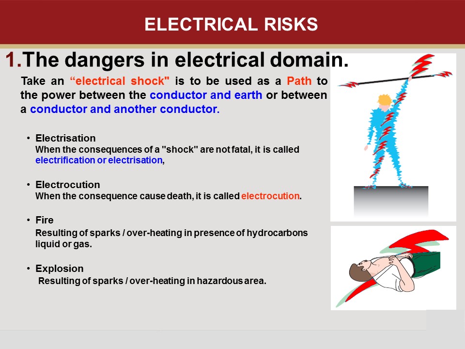 Happy Accident: Electrical Risks