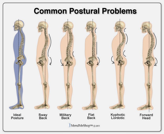 Mallory Thomson Whole body fitness blog