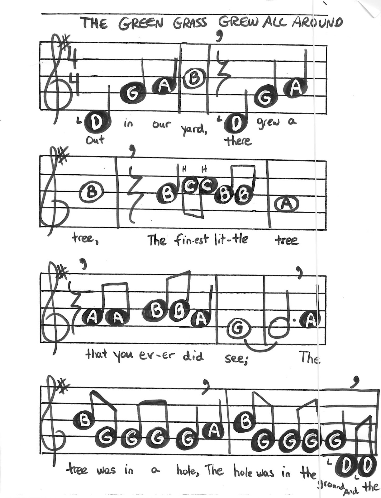 Miss Jacobson's Music: RECORDER SONGS: AMERICAN FOLK MUSIC