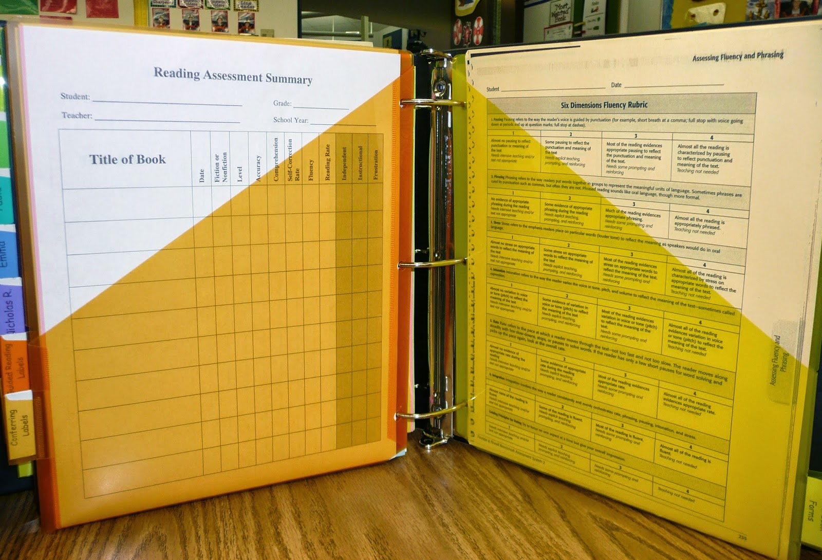Reading Comprehension Stories Guided Reading Lesson Plans Improve Reading Comprehension Stories Guided Reading Lesson Plans Improve