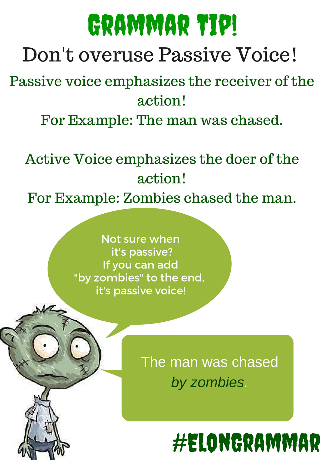 English Honori Garcia: Passive Voice Cartoons