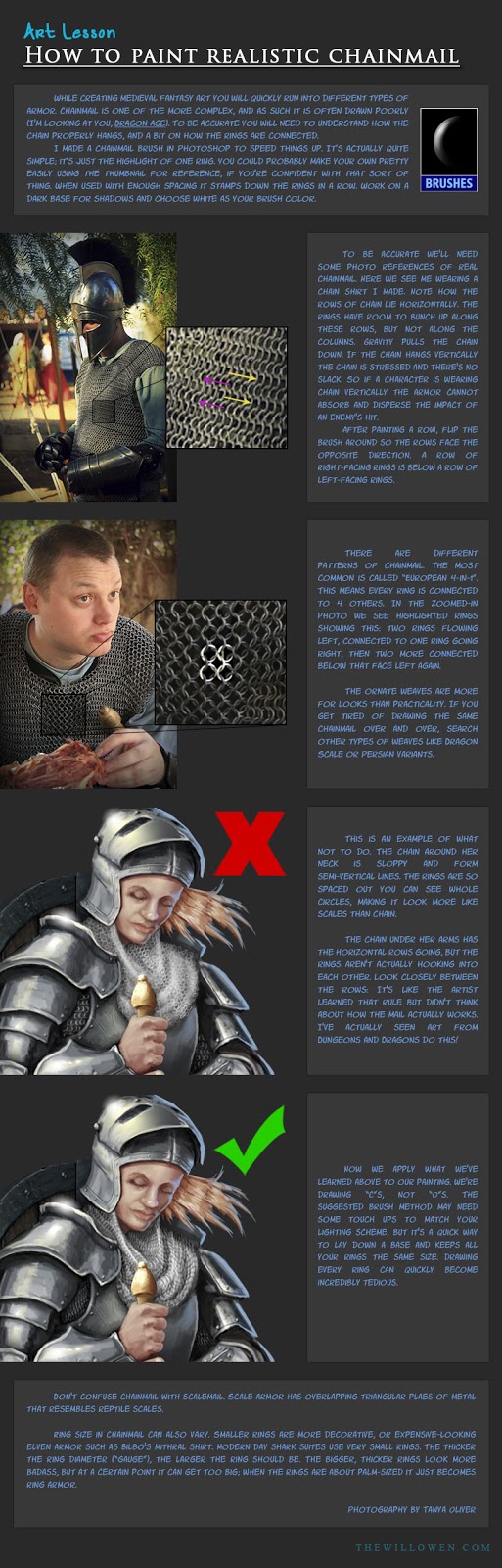 Blog of Will Owen: How to Paint Realistic Chainmail