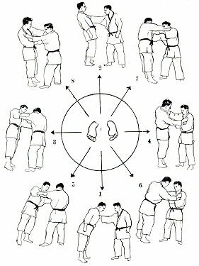 ENSEÑANZA DE JUDO PARA LAS CATEGORÍAS DE DESARROLLO O INICIACIÓN : EL ...