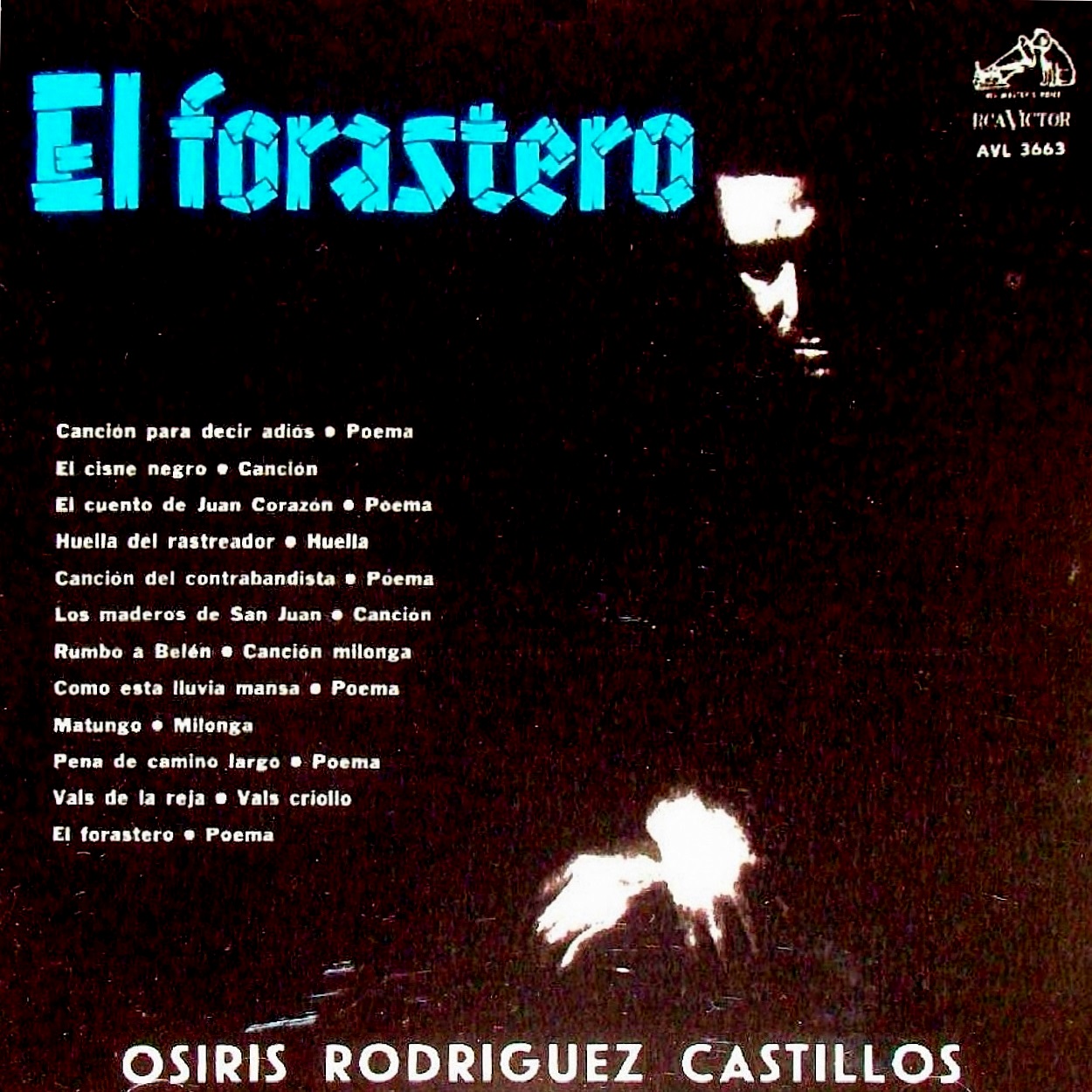 Folklore del NOA: OSIRIS RODRÍGUEZ CASTILLOS - "EL FORASTERO" - RCA ...