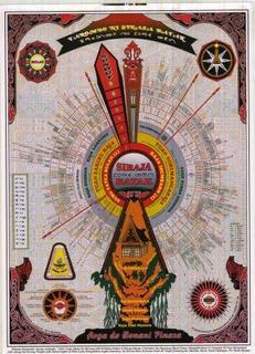 I Tell You: Tarombo Batak (Silsilah Marga-Marga Batak)