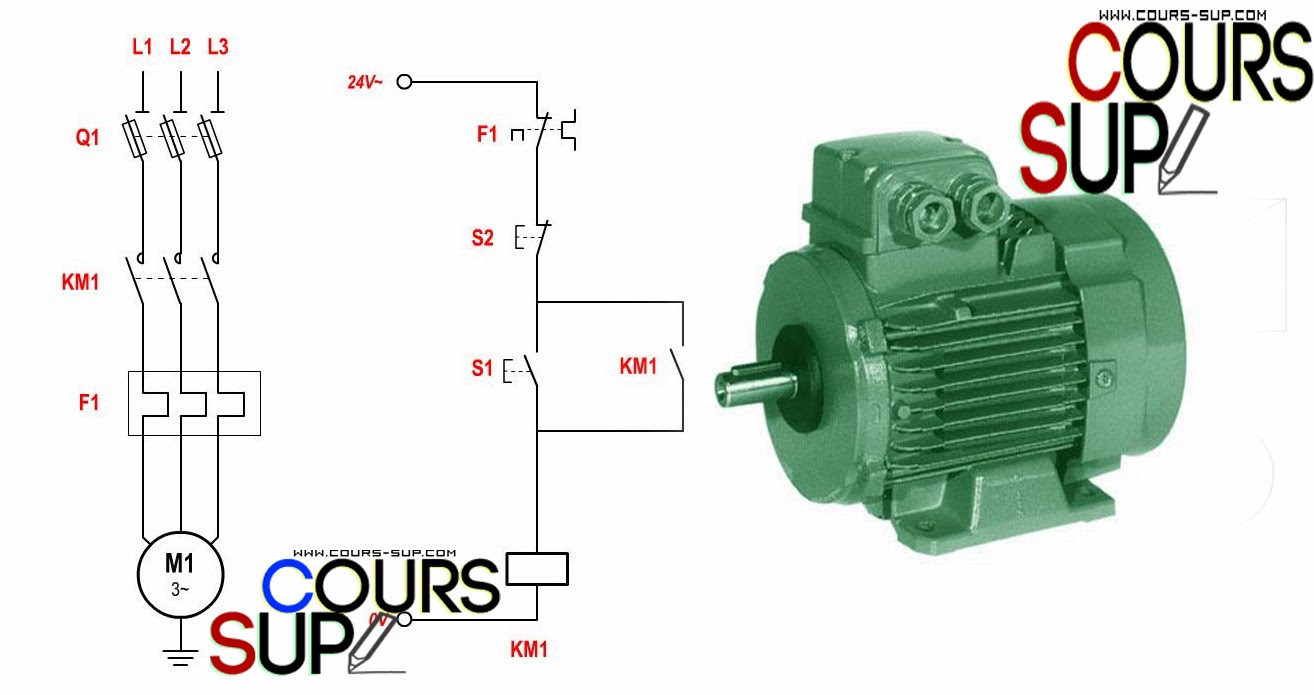 Cours Simple de démarrage des moteurs asynchrones triphasés - Cours-Sup.com