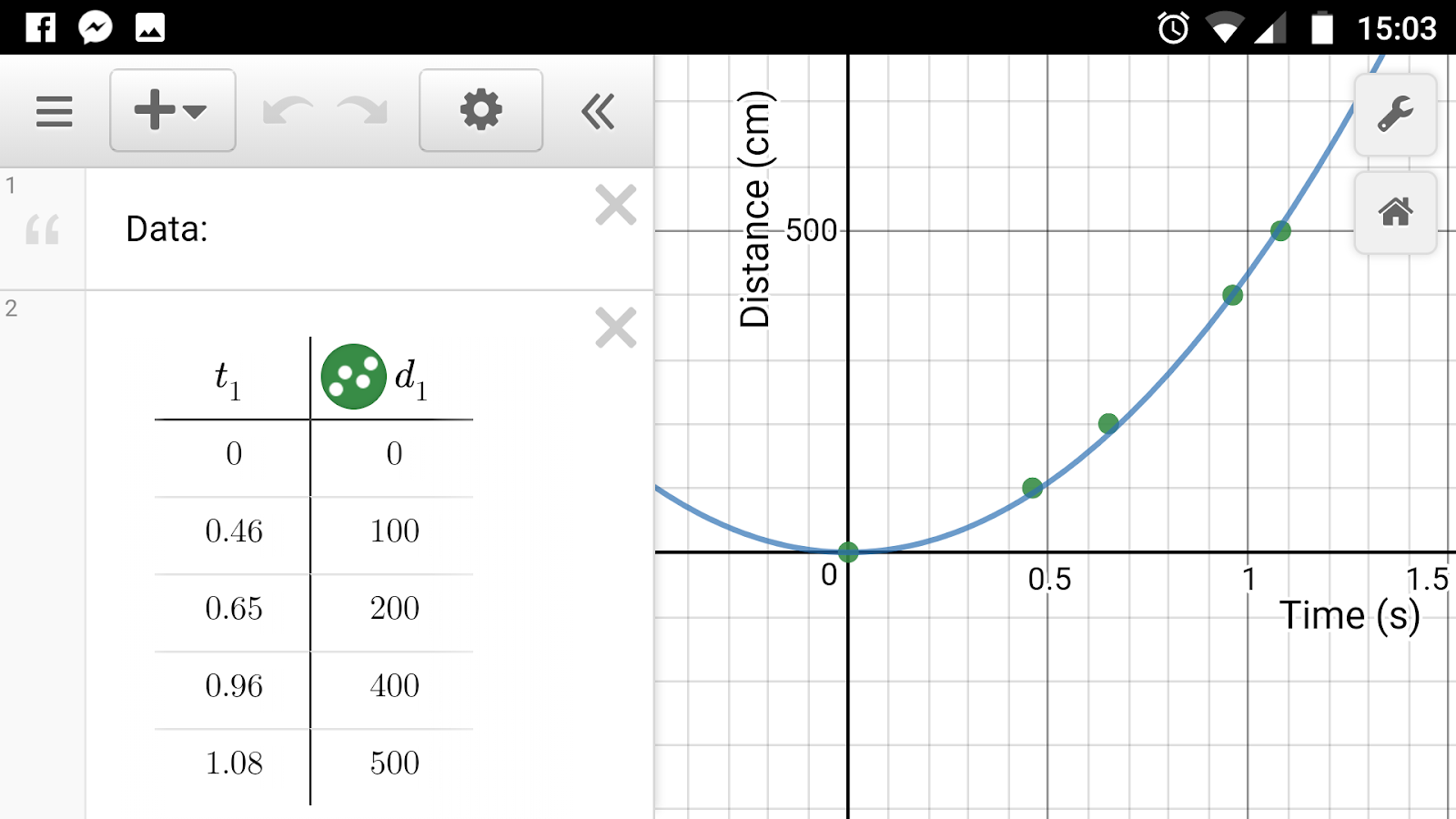 Affective domain assessment of the use of Desmos and Google Drive ...