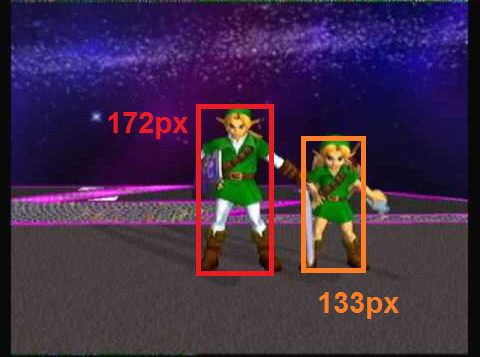 Limited Inventory: How does Link even carry around all of his items?