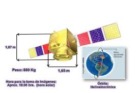nuevas tecnologías y medios audiovisuales: Satelites Venezolanos