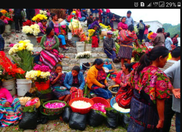 Pueblos de Guatemala: Maya