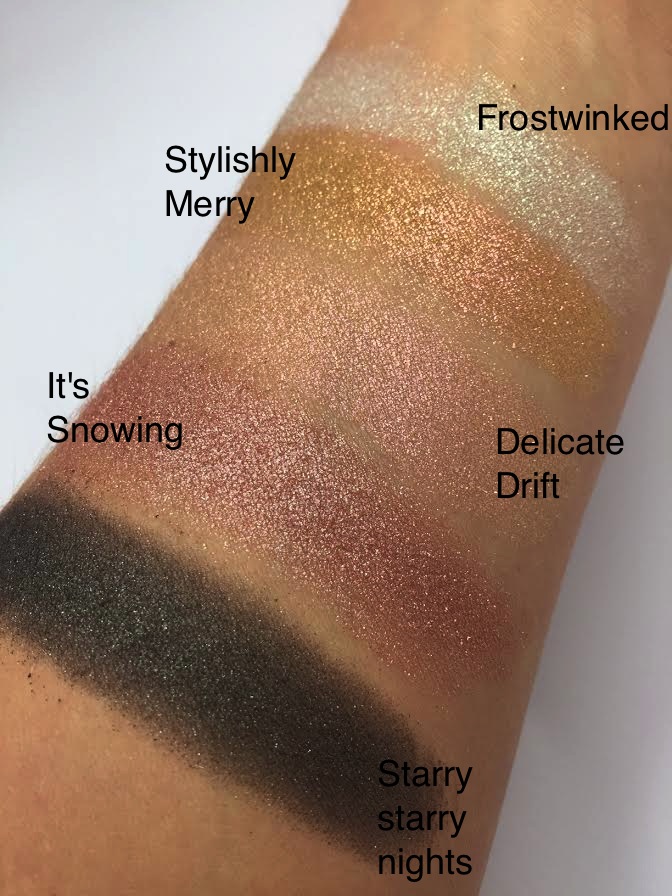 MAC Snowball Christmas Collection | ....Pixiwoo.... | Bloglovin’