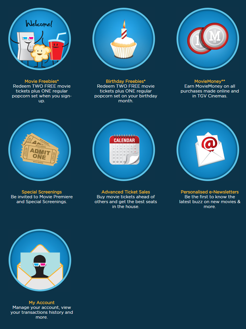 生日可在GSC、TGV、MBO领取两张免费戏票！ - Leesharing