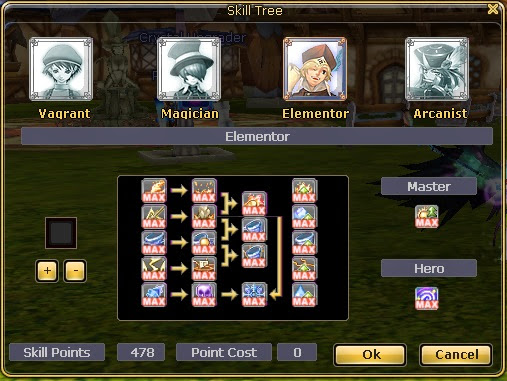 Insanity Flyff Private Server: Skills