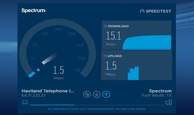 Technologic Edu: Best tools to test your internet connection speed.