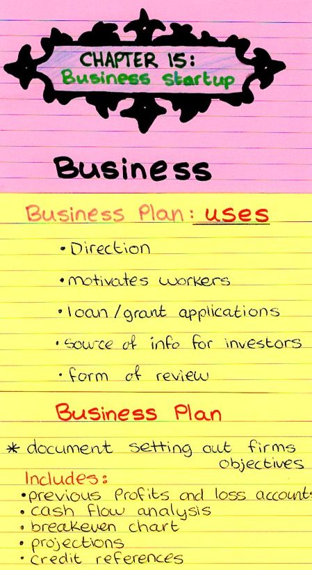 Study Notes By Kaz: Business