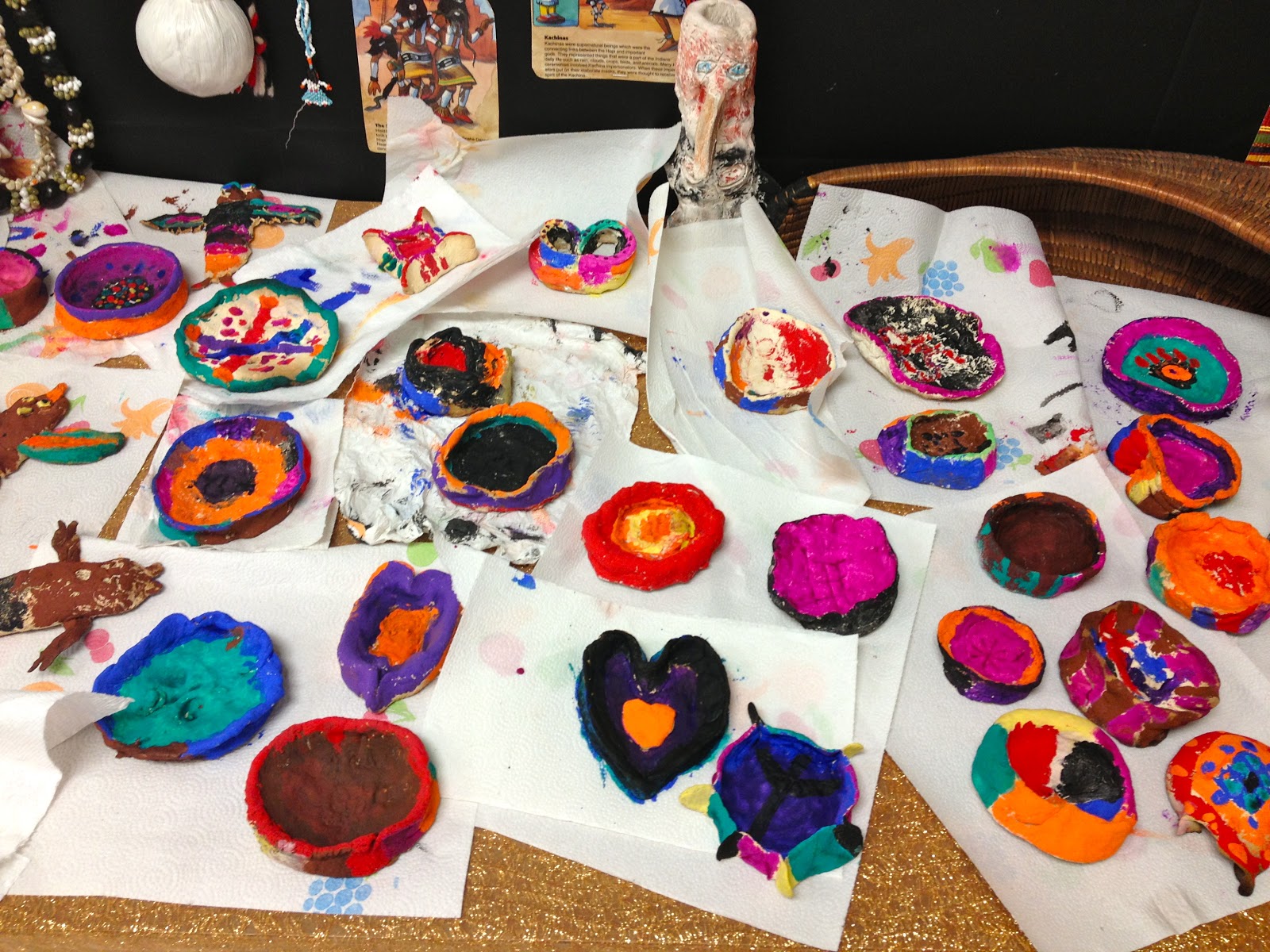 the ART of learning: Native American Unit Activities