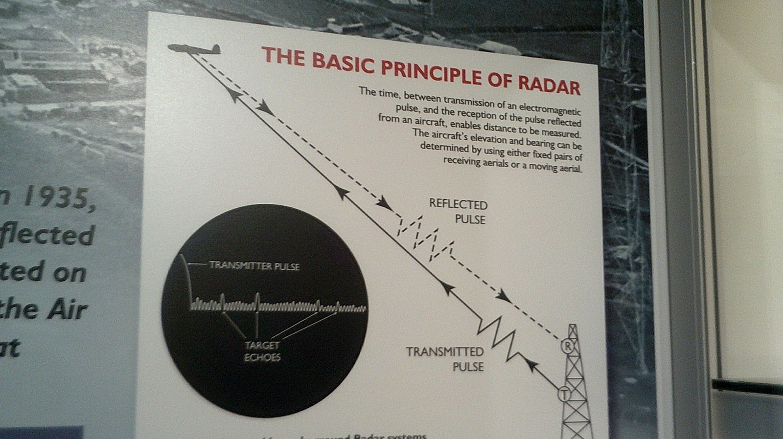 wigton physics: Basic principles of radar