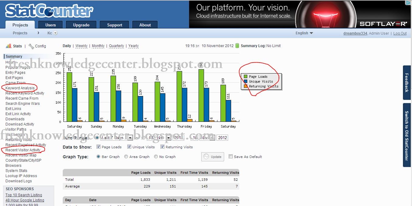 How To Setup Statcounter For Best Tracking