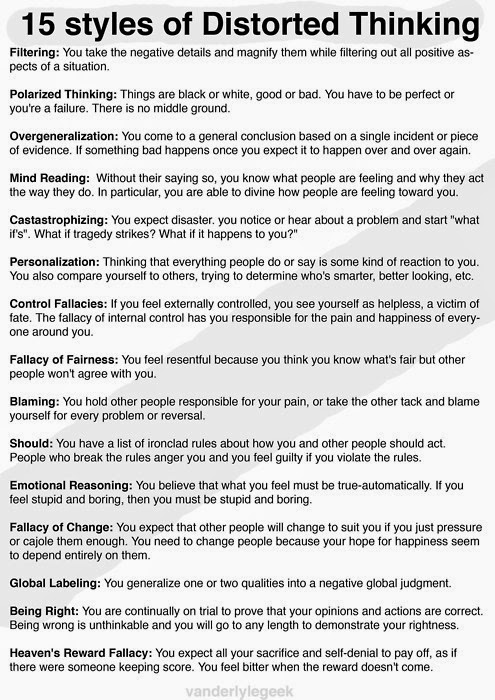 Global Holistic Motivators: 15 styles of Distorted Thinking