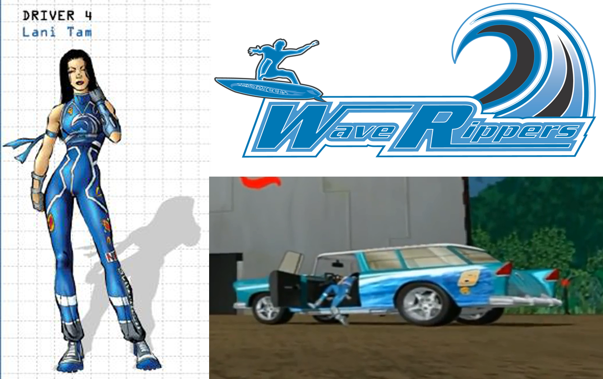 Agosto 2016 ~ Acceleverse