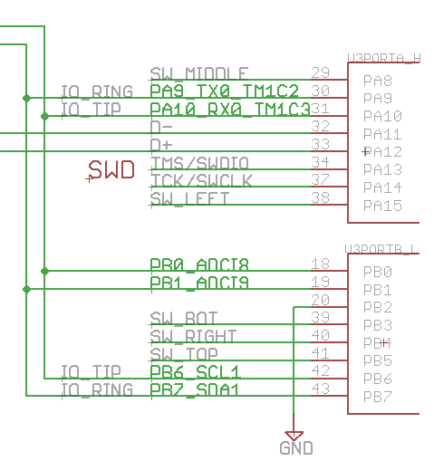 Hardware by design: Portable STM32F103
