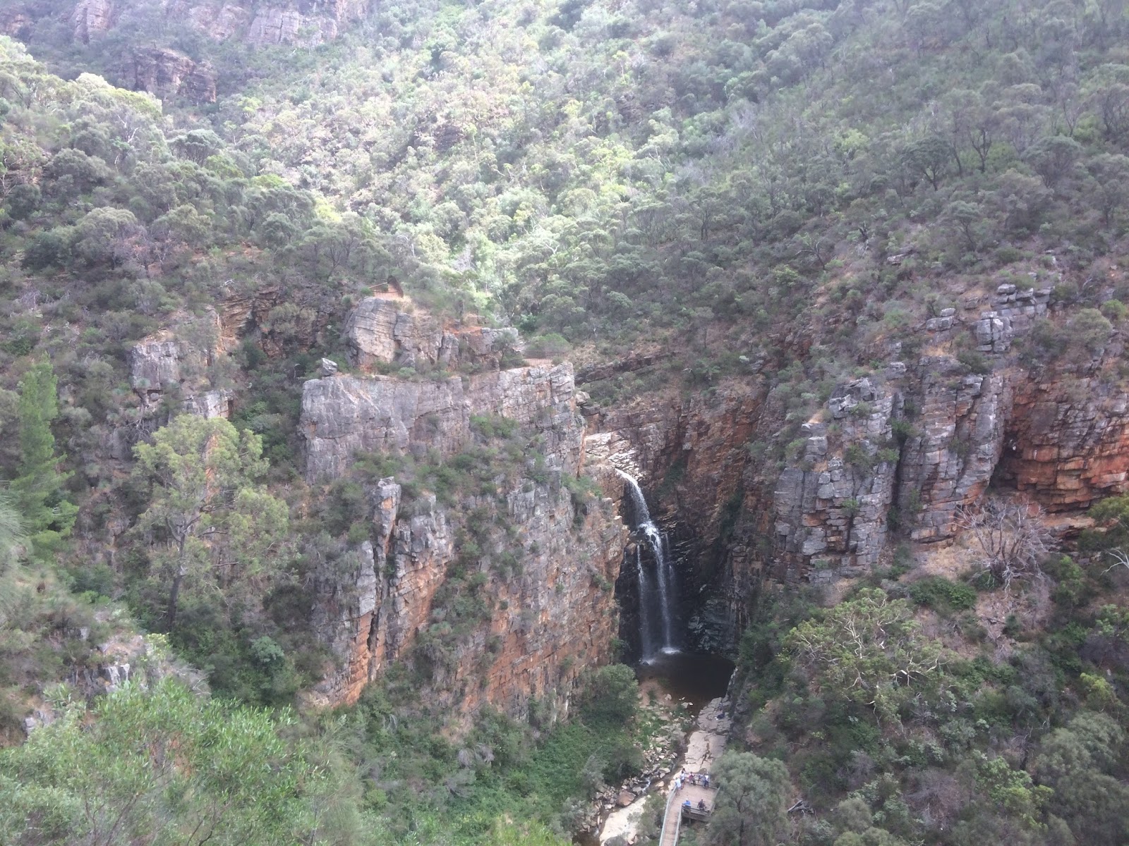 Mountains of Adelaide