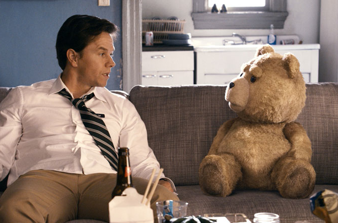 Shot types and angles