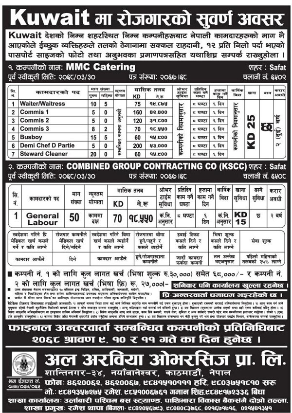Manpower Demand: 2011-07-10