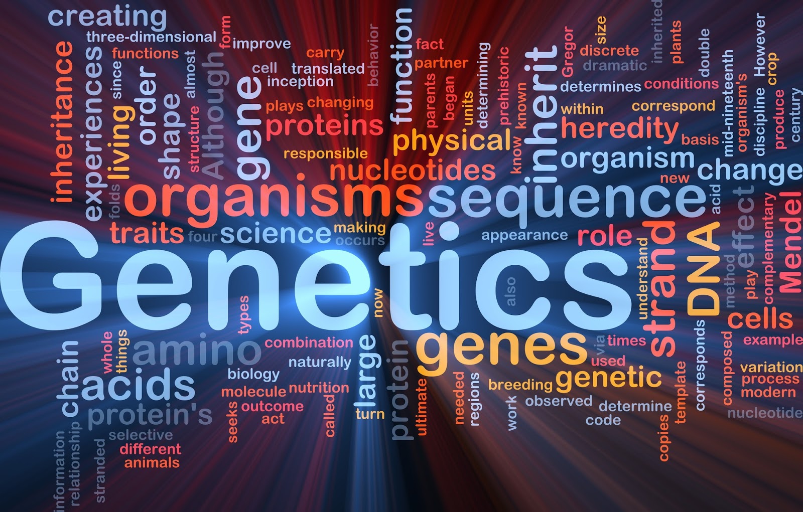 Thoughts To Promote Positive Action Genetics thoughts-to-promote-positive-action-genetics