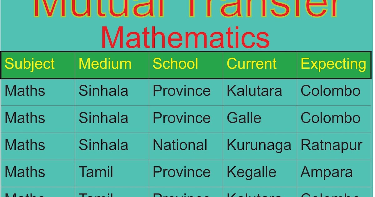 Mutual Transfer - Mathematics