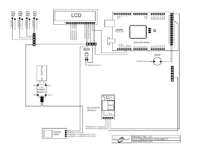 Projek Elektronik Arduino4u.com: 127-Fingerprint Lecturer Availability