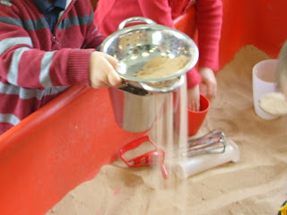 Schemas in Action at Thanet Early Years Project