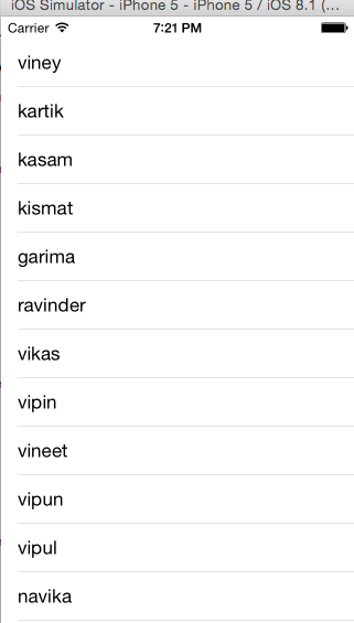 Swift World Programmatically Designing Table View In Swift