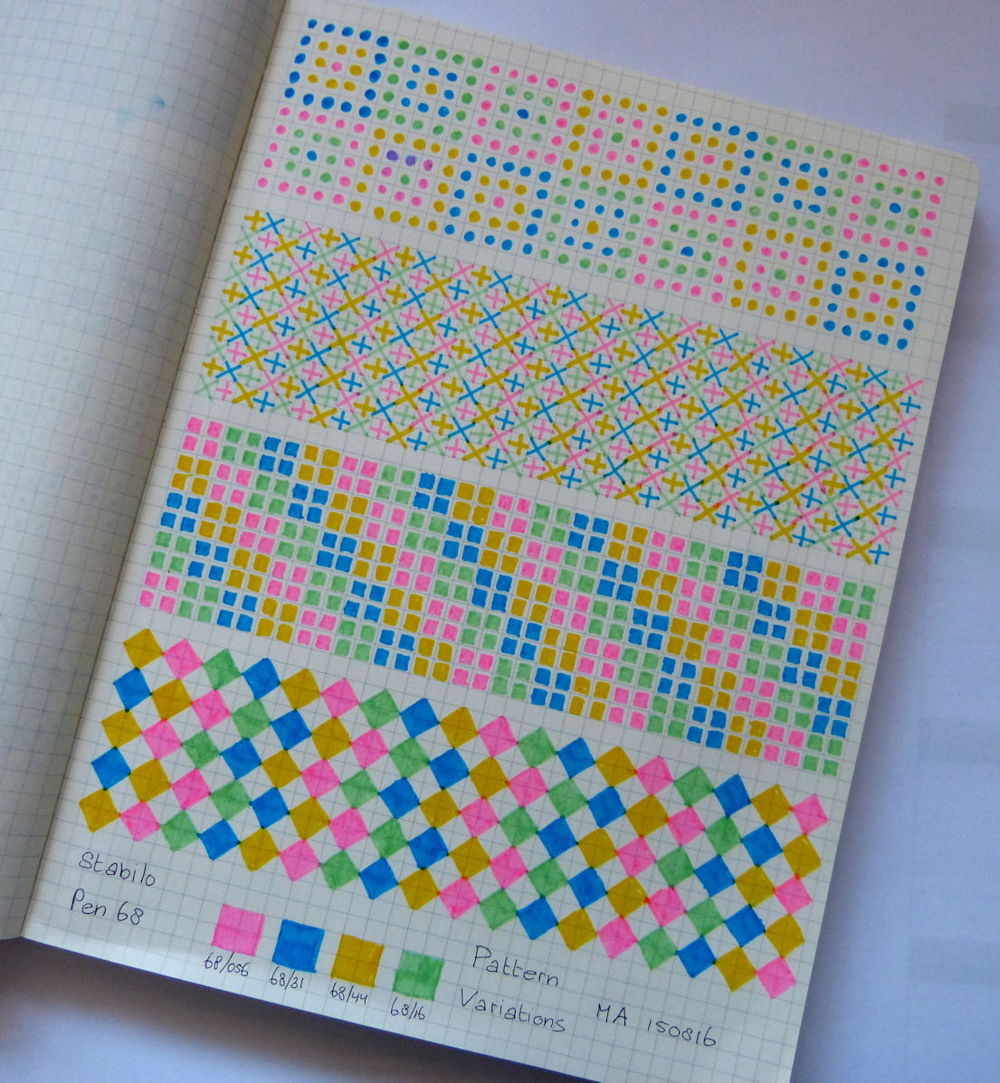 Caatje's Artsy Stuff: Pattern Variations