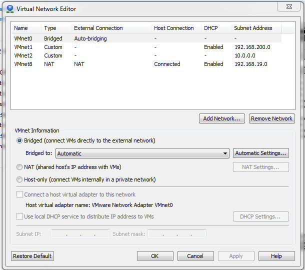 BVK Mohan's: Virtual Network Editor in VMware Workstation 9.0