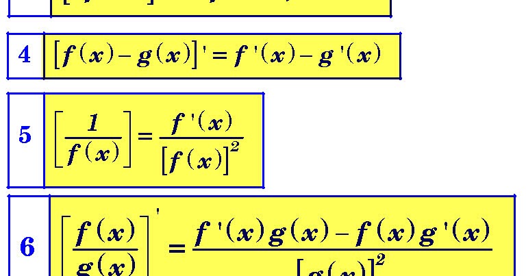 APRENDE DERIVADAS PASO A PASO DESDE CERO CON EJEMPLOS Y EJERCICIOS EN ...
