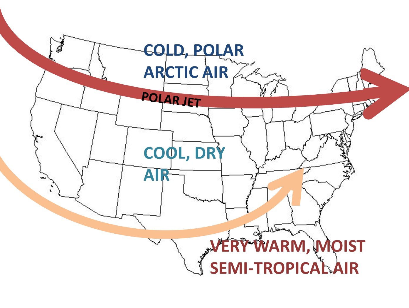 Looking Aloft: Severe weather for the south-central US