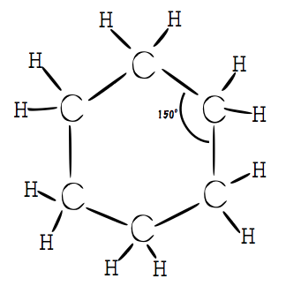 Cyclohexane: Cyclohexane Facts