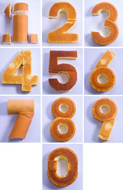 How to Make a Number Cake