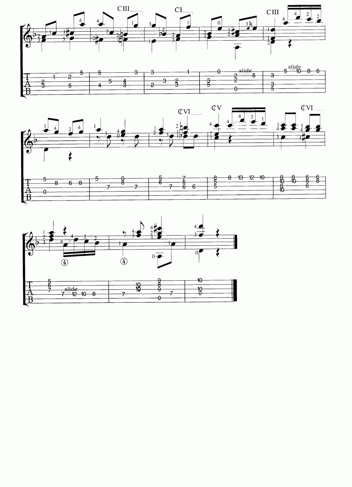 Barrios Mangore Agustin - Preludio en D menor | Partituras para Guitarra