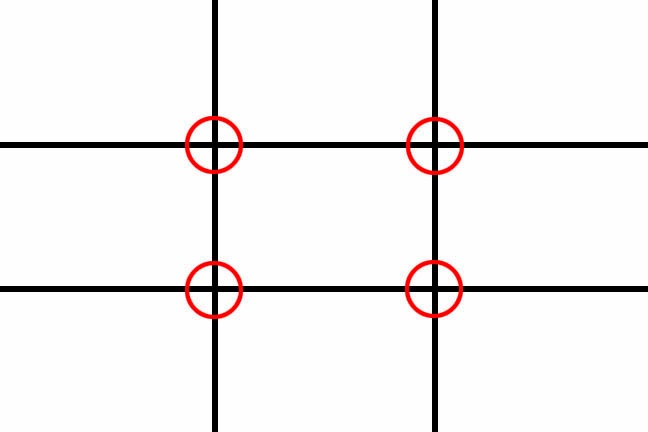 About Photography: Photographic composition, part I - Working with a grid