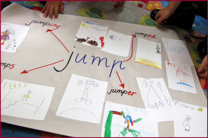 BeyondtheWord International Consultancy: Teaching Orthography in the ...