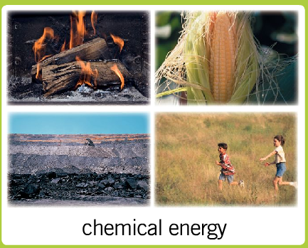 Mi primer año en Red XXI: TYPES OF ENERGY (Unit 4-Science Y6)