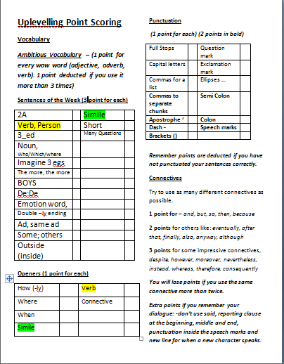 Uplevelling Point System - Making Children Reflective Writers