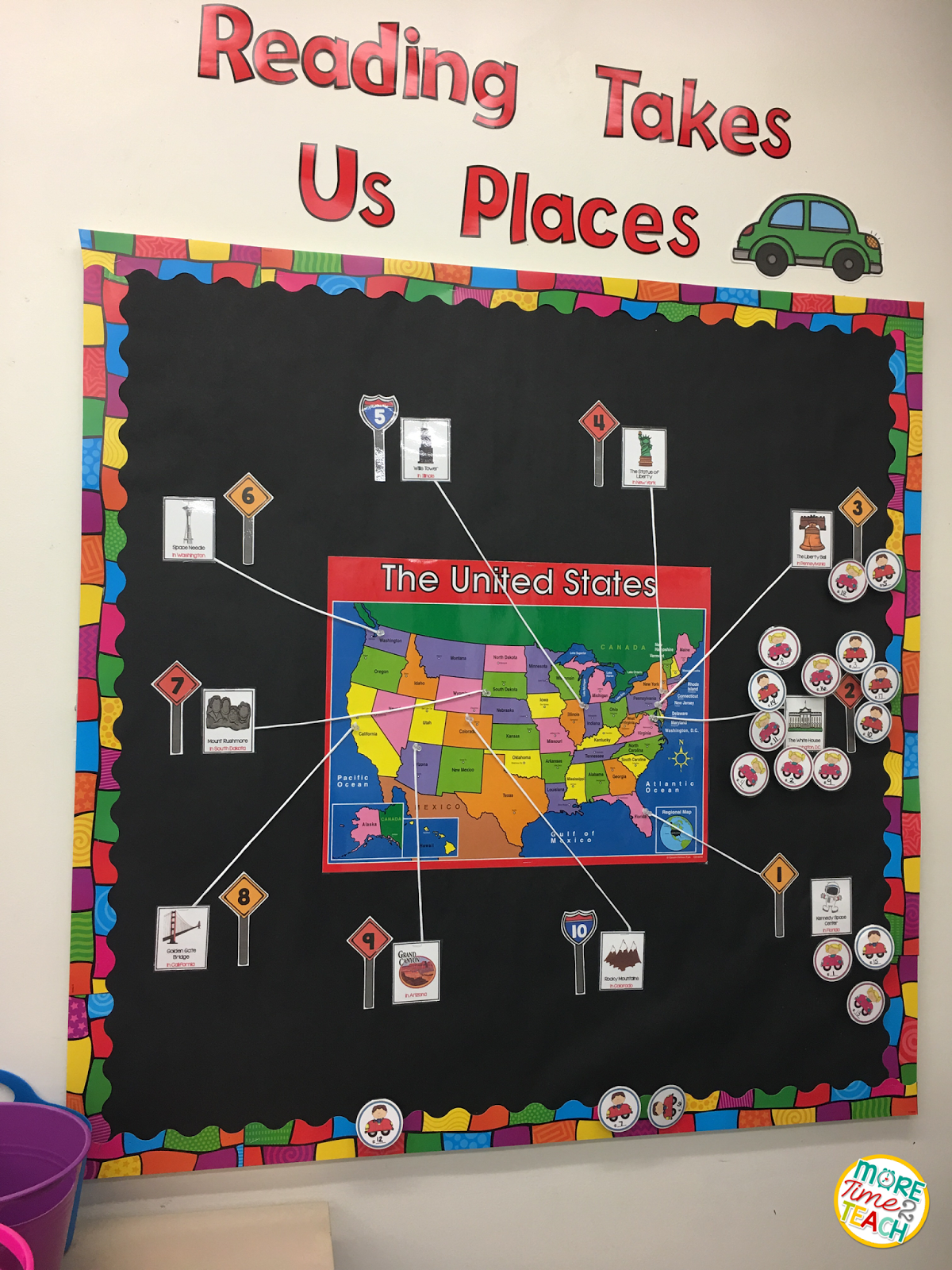 7 Tips That Will Help You Effectively Implement iReady - More Time 2 Teach