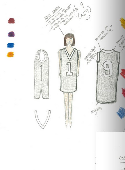 Tirare le fila: Project Runway Season 14, Episode 4: An Advertisement ...