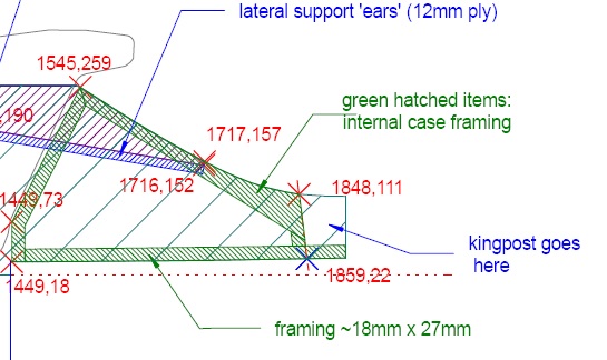 My Merlin Rocket: February 2013