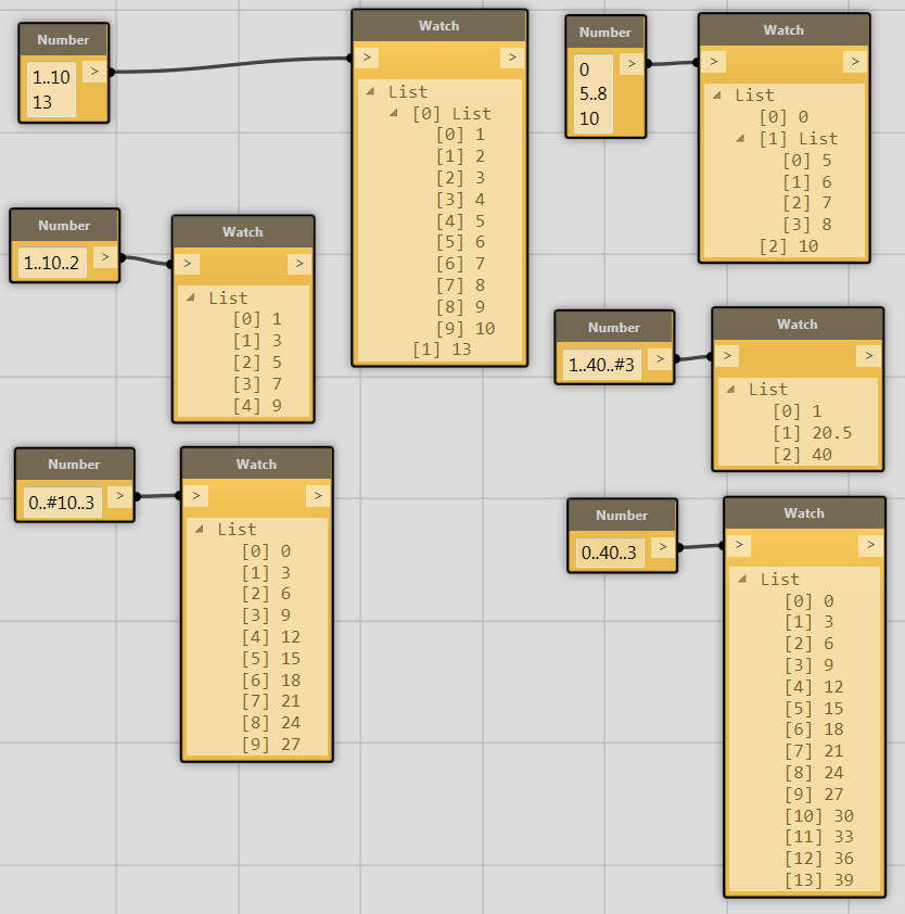 Dynamo 0 5 3 Update Dynamo Bim