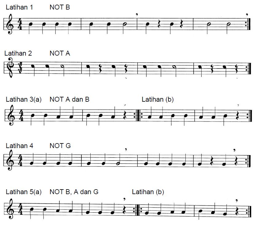 PnP Muzik: Teknik Bermain Rekoder