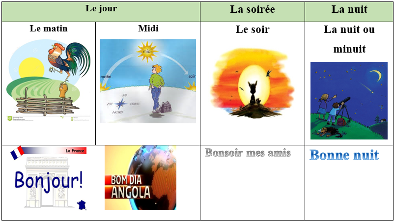 Quels Sont Les Différents Types De Salutations ? – HRBWT